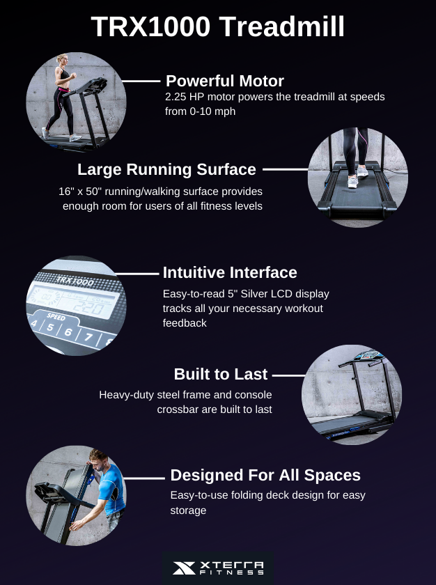 Product Guide & Review: TRX1000 Treadmill