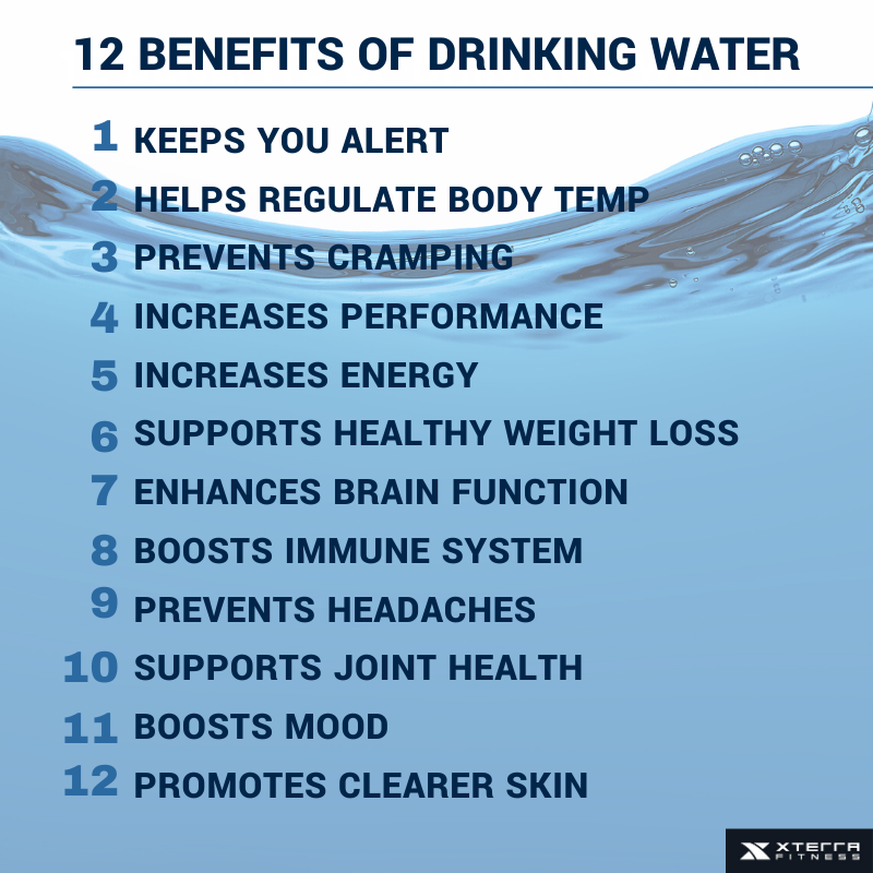 Everything You Need to Know About Staying Hydrated